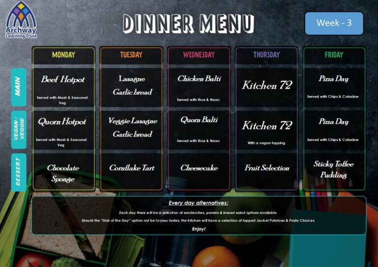 School Dinner Menus - Lees Brook Academy