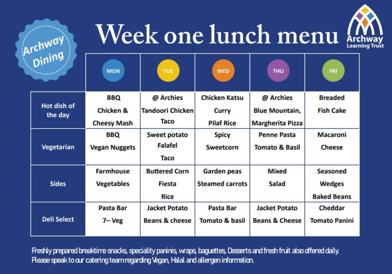 School Dinner Menus - Lees Brook Academy