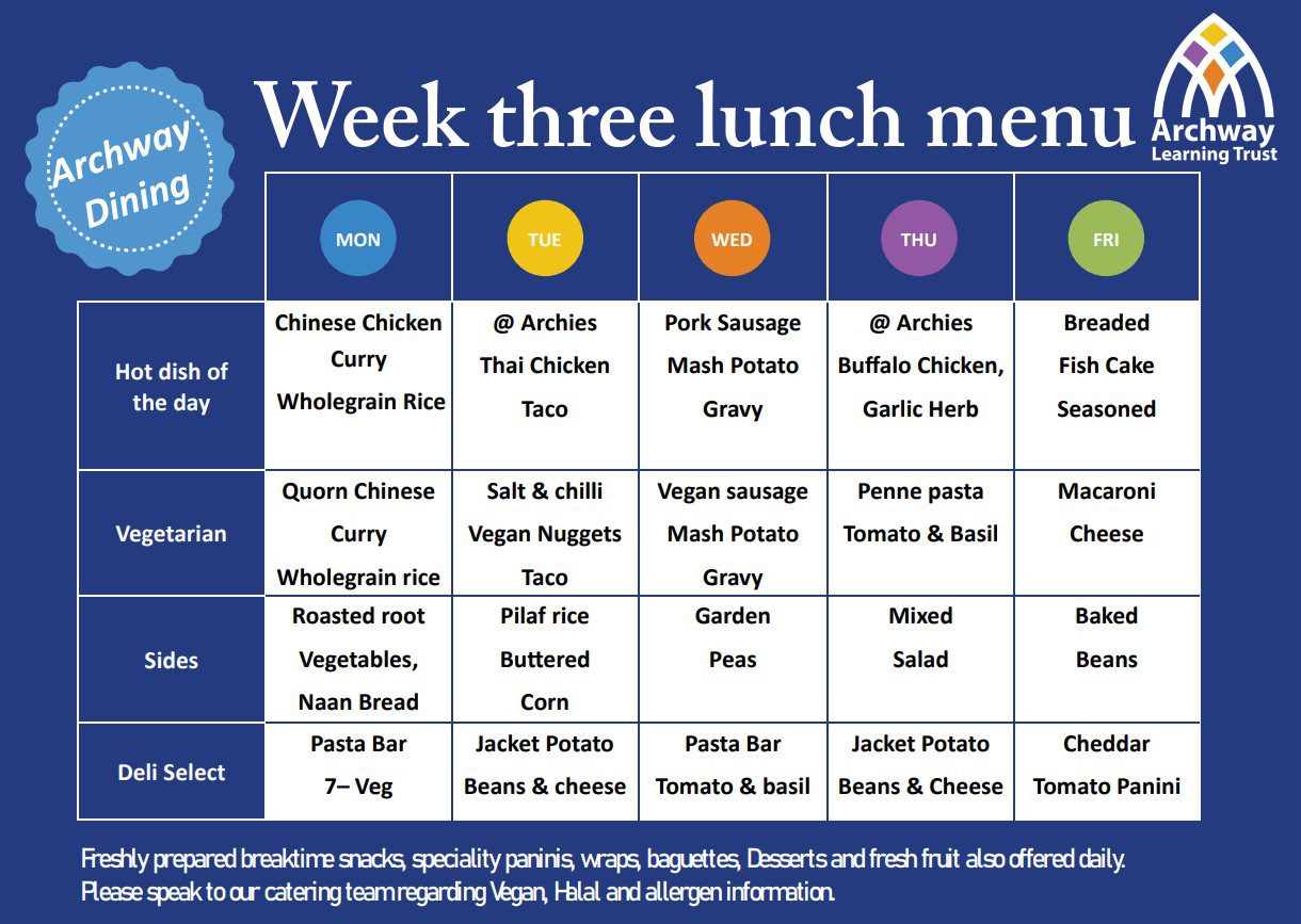 School Dinner Menus - Lees Brook Academy