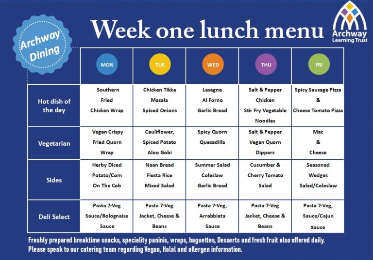 School Dinner Menus - Lees Brook Academy